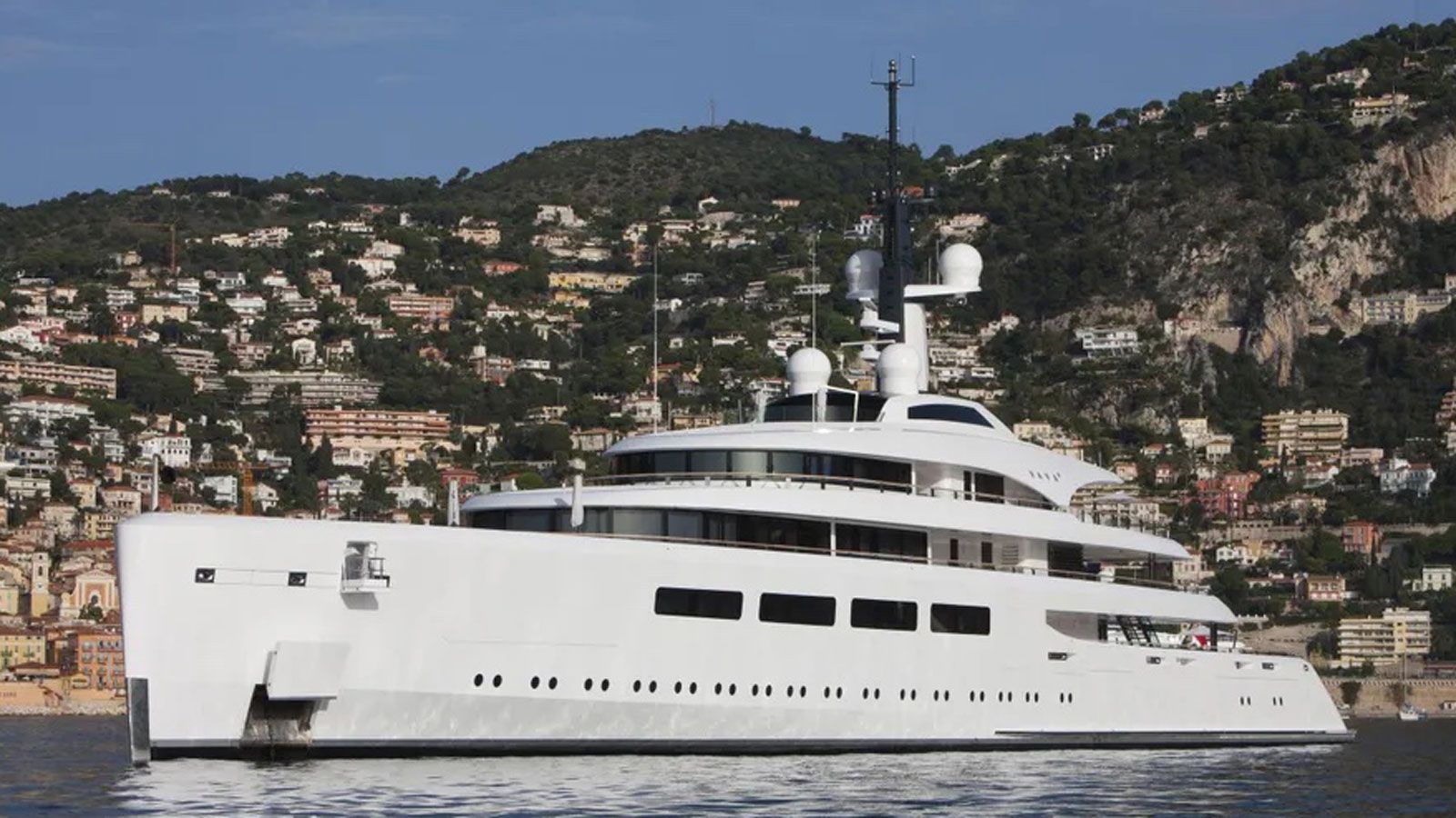Which super yachts travelled the most in 2020